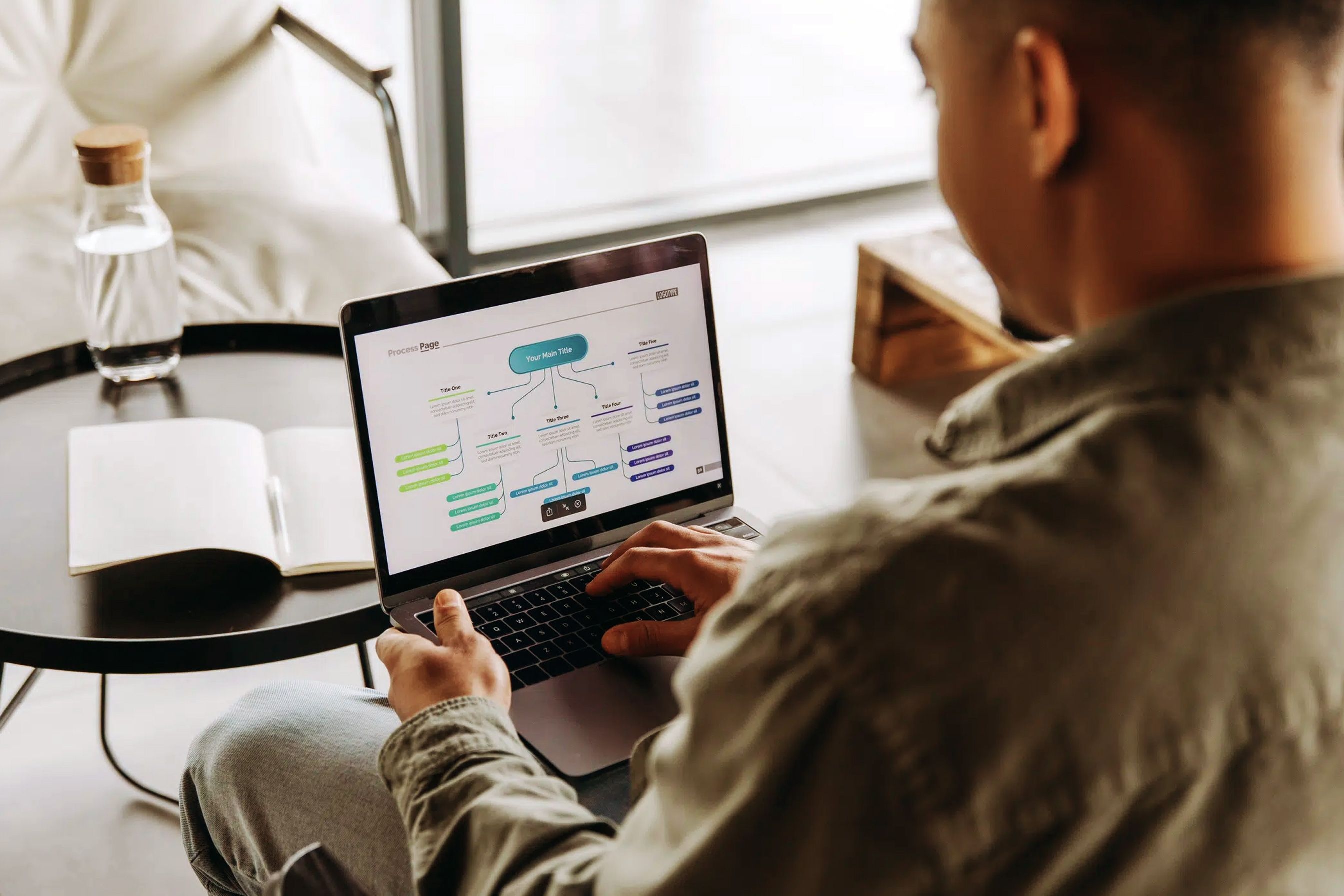 How Asana Streamlined Paid Social Workflow Chaos | Sparq
